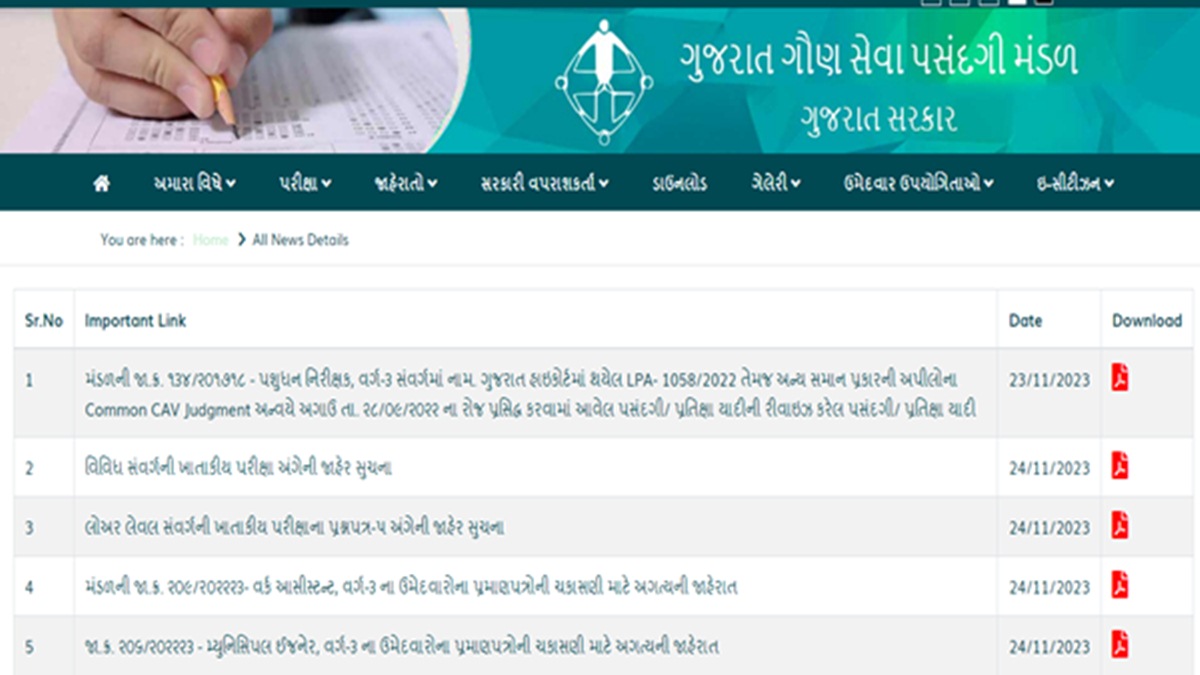 GSSSB Recruitment 2023: 1246 ખાલી જગ્યાઓ માટે ભરતી જાહેર, આ રીતે કરો ...