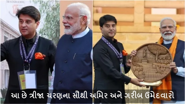 Lok sabha Election 2024: આ છે ત્રીજા ચરણના સૌથી અમિર અને ગરીબ ઉમેદવારો ...