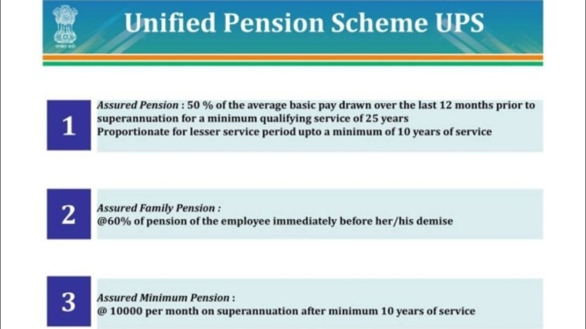 યુનિફાઈડ પેન્શન સ્કીમ(UPS), NPS અને OPSથી કેવી રીતે છે અલગ, જાણો શેમાં ...