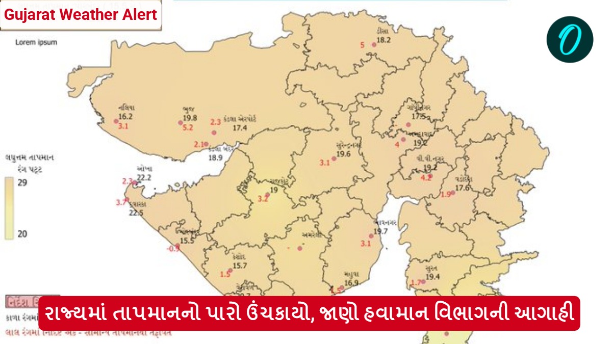 Gujarat Weather Alert: રાજ્યમાં ઠંડી ગરમીનો બેવડો અહેસાસ, જાણો હવામાન ...
