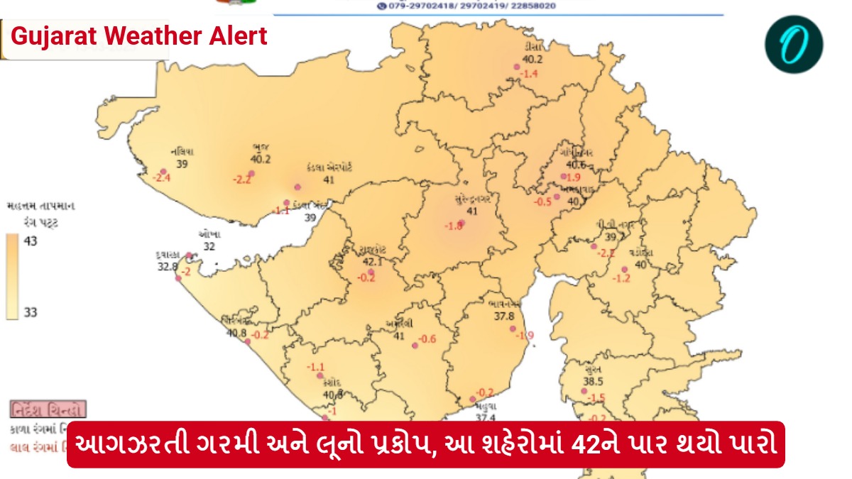 Gujarat Weather Alert: આગઝરતી ગરમી અને લૂનો પ્રકોપ, આ શહેરોમાં 42ને પાર થયો પારો | Gujarat ...