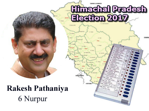 राकेश पठानिया- नूरपुर विधानसभा से भाजपा के प्रत्याशी जीते | Rakesh ...