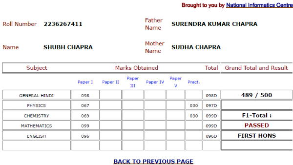 UP Board 12th Topper Marksheet: देखें 12वीं के टॉपर्स की मार्कशीट, किस ...