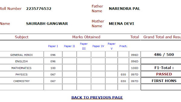 UP Board 12th Topper Marksheet: देखें 12वीं के टॉपर्स की मार्कशीट, किस ...