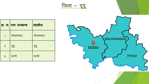 Rajasthan New Map 2023: राजस्‍थान के 50 जिलों का नक्‍शा जारी, जानिए कौन से जिले में कौन से गांव ...