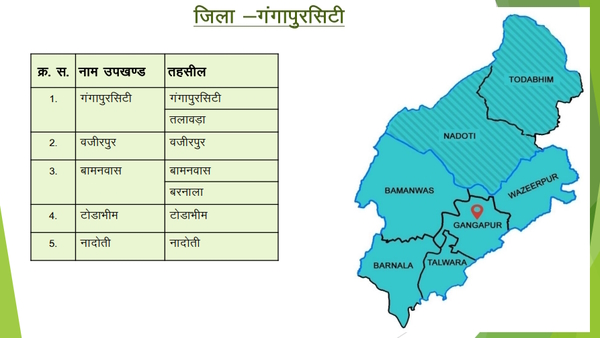Rajasthan New Map 2023: राजस्‍थान के 50 जिलों का नक्‍शा जारी, जानिए कौन ...