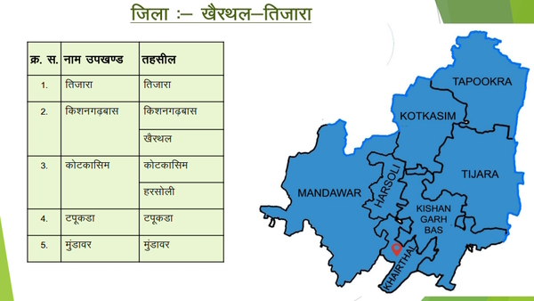 Rajasthan New Map 2023: राजस्‍थान के 50 जिलों का नक्‍शा जारी, जानिए कौन ...
