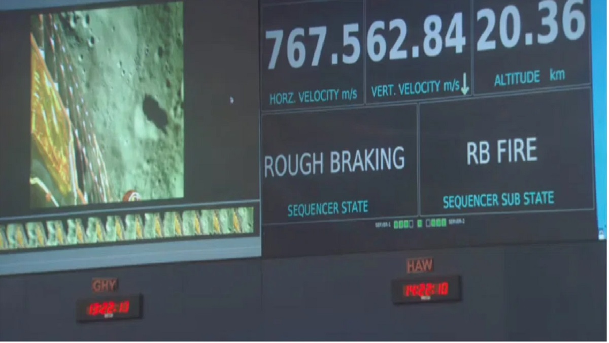 चंद्रयान-3 लैंडिंग: ISRO के यूट्यूब चैनल ने तोड़े सारे रिकॉर्ड, दुनिया ...