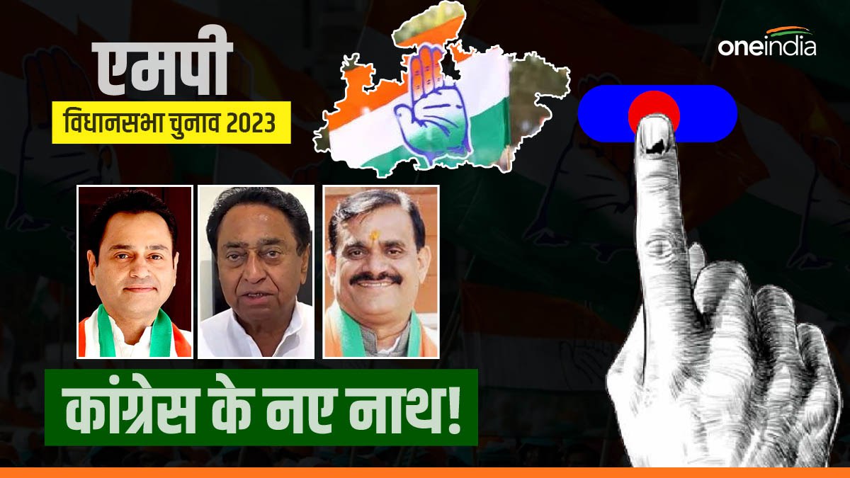 MP assembly election 2023: कांग्रेस के नए नाथ 'नकुल', हो गए हैं ...