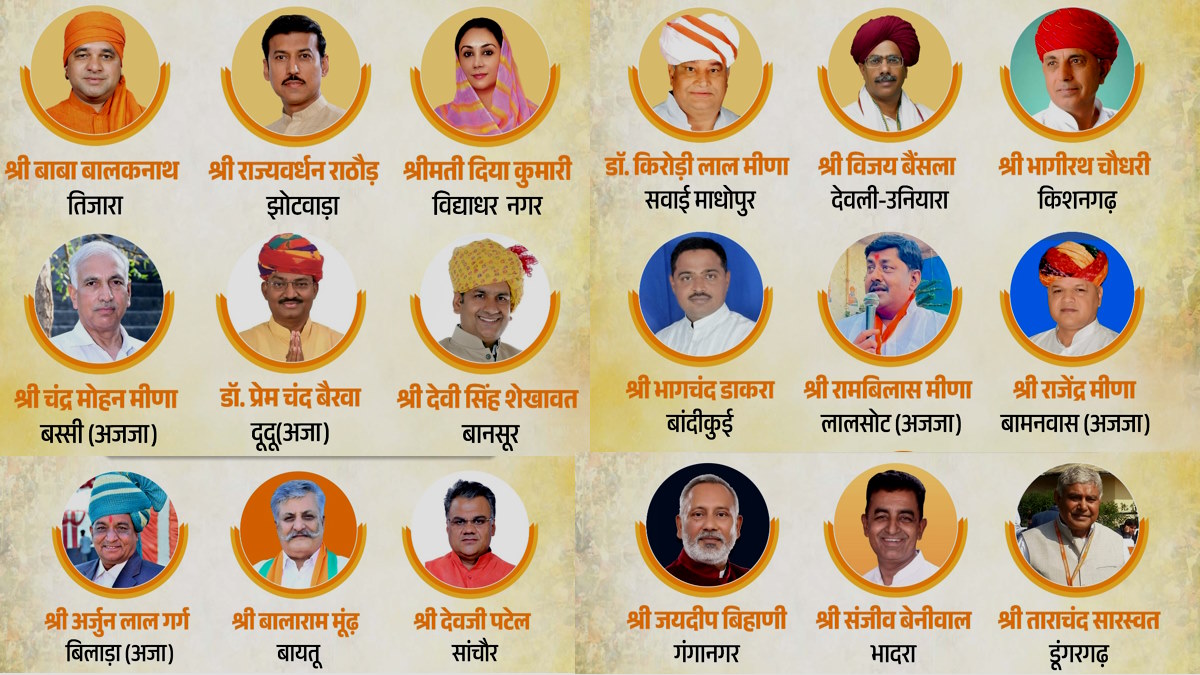 Rajasthan BJP Candidate Name with Photo: राजस्‍थान भाजपा की पहली सूची के 41 नामों के सियासी ...