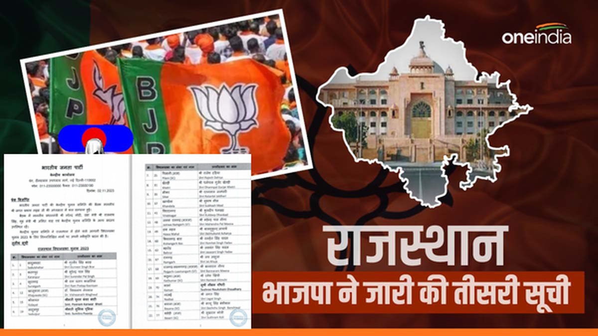 Rajasthan BJP Candidates Third list: राजस्‍थान BJP ने जारी की 3rd सूची ...
