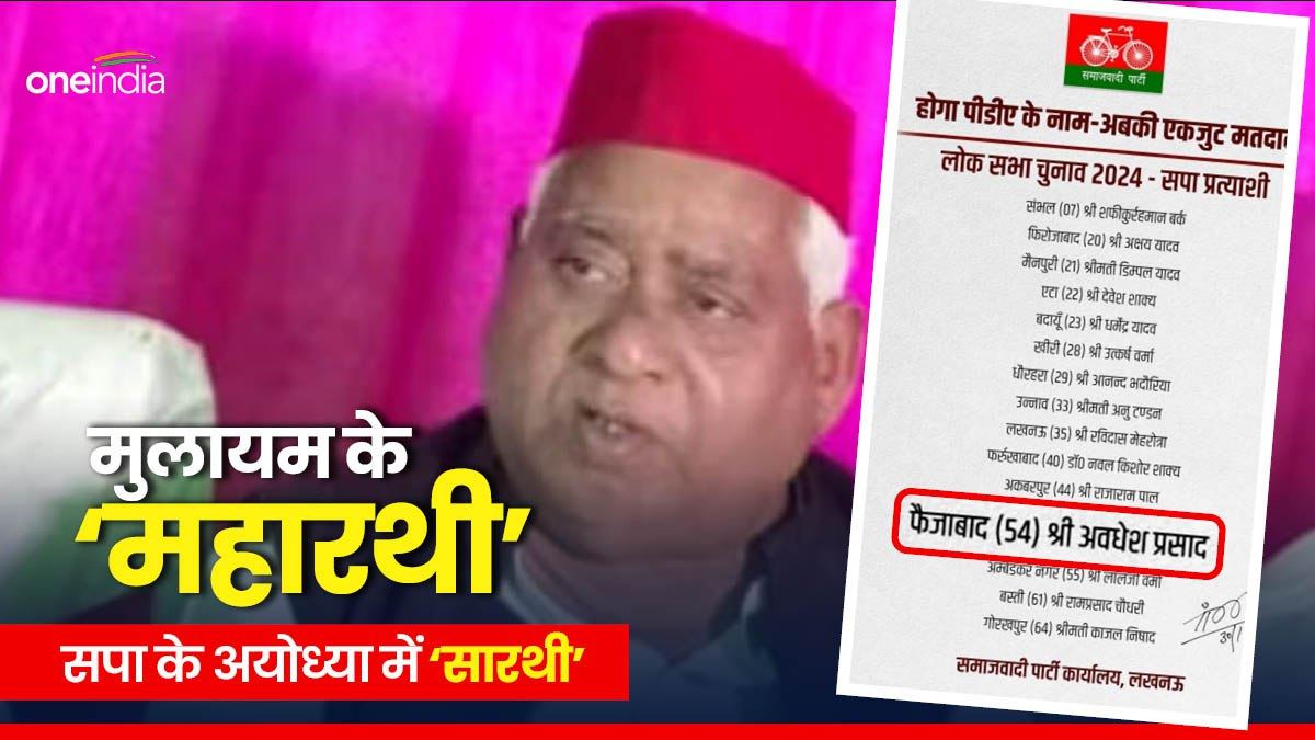 Lok Sabha Polls: राम मंदिर लहर के बीच कौन हैं सपा प्रत्याशी अवधेश ...