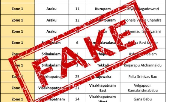 Fact Check: बीजेपी से गठबंधन की अटकलों के बीच TDP की लिस्ट वायरल, क्या है इस दावे की सच्चाई ...