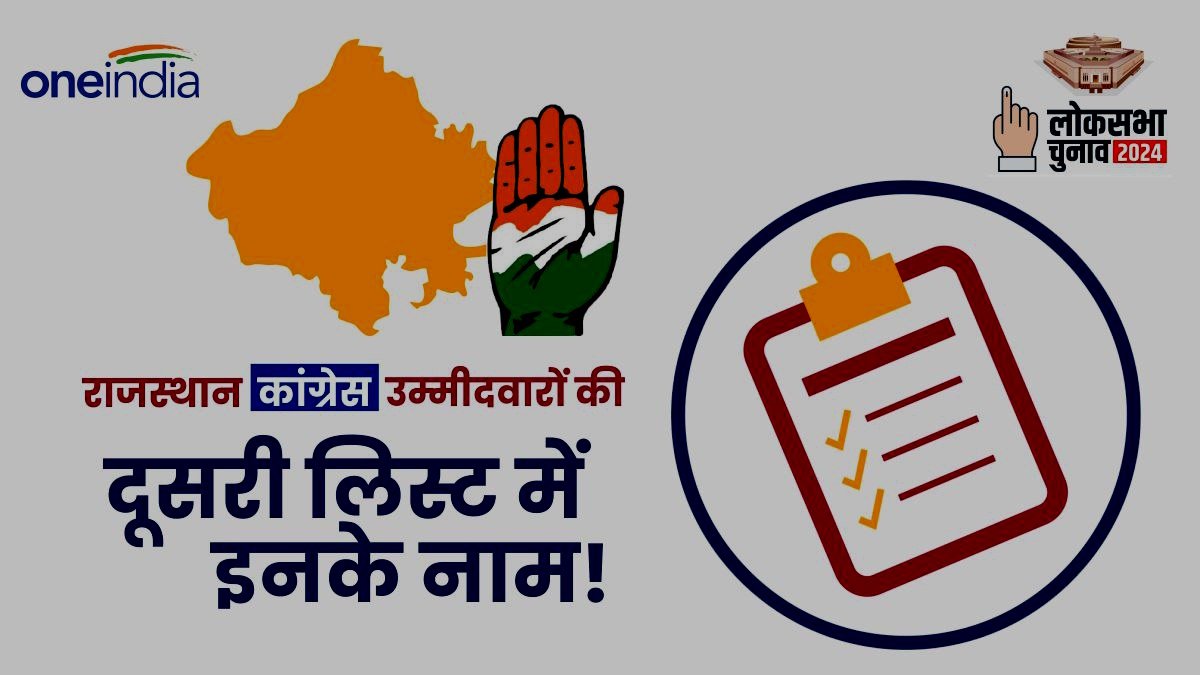 Congress Candidate List Rajasthan: लोकसभा चुनाव 2024 में कांग्रेस उम् ...
