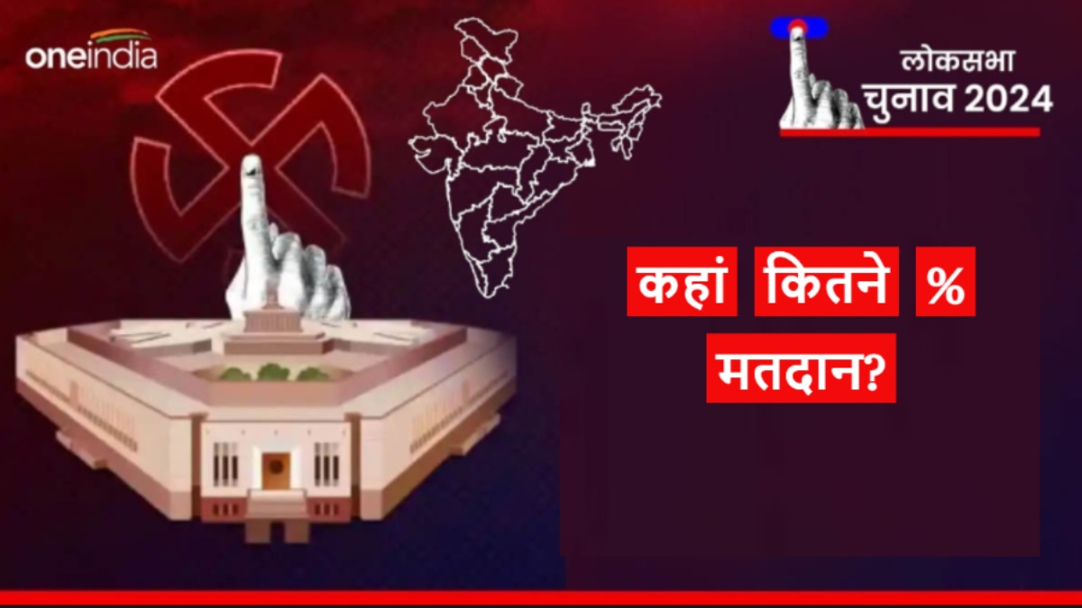 LS Polls 7th Phase Turnout: 7वें चरण में हुआ 59.45% मतदान, बंगाल ने ...