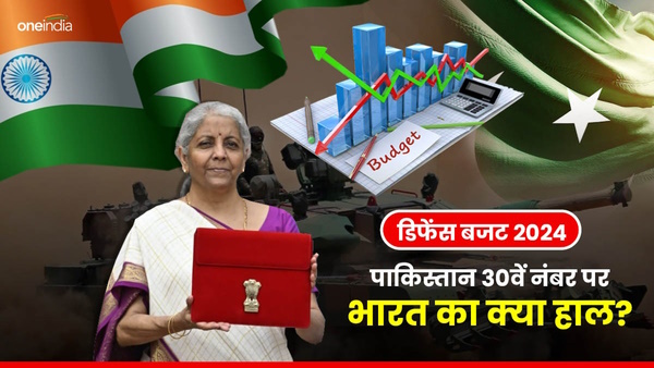 Defence Budget 2024: पाकिस्तान के कुल डिफेंस बजट से दोगुना तो पेंशन ...