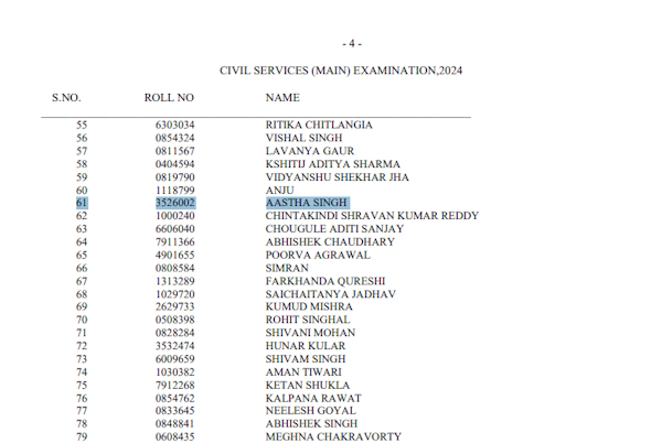 Youngest IAS: आस्था सिंह ने 21 की उम्र में क्रैक की UPSC, अंसार शेख को पीछे छोड़ बनीं यंगेस्‍ट ...