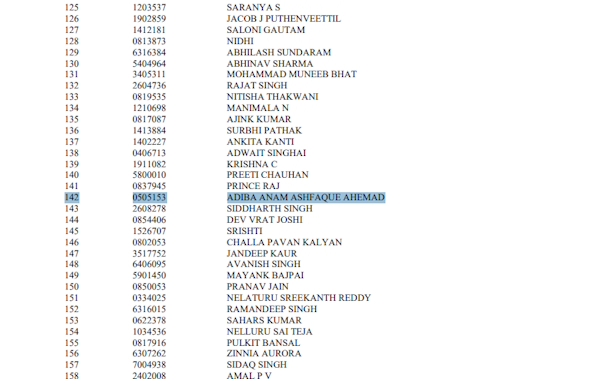 अदीबा अनम व इरम चौधरी ने रचा इतिहास: 2 मुस्लिम लड़कियों के नाम दर्ज हुआ UPSC का सबसे अनूठा ...