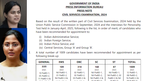 UPSC CSE 2024 Result: यूपीएससी रिजल्‍ट की PDF ऐसे करें डाउनलोड, यहां ...