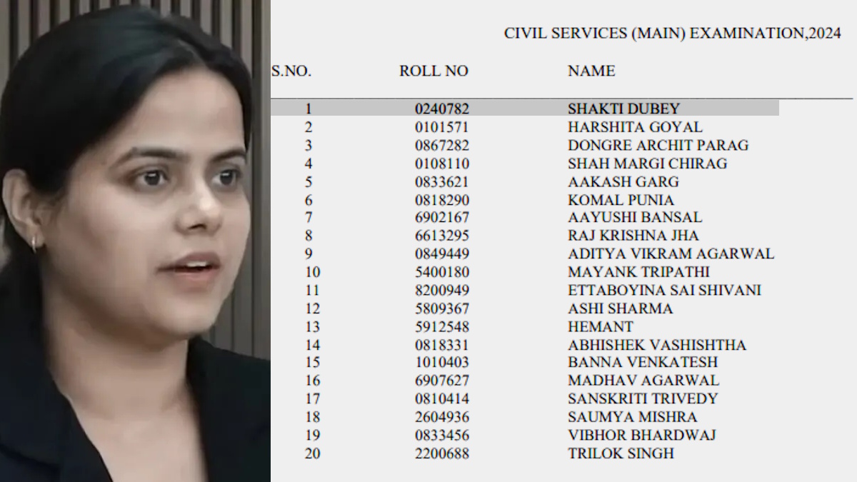 Shakti Dubey UPSC Topper: कौन हैं टॉपर शक्ति दुबे, साल 2018 से कर रही ...