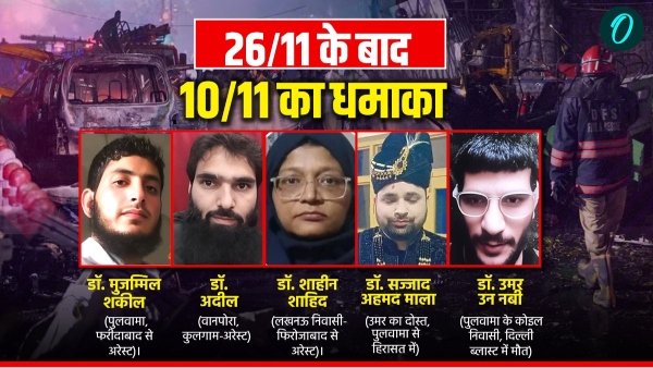 Delhi Bomb Blast का सरगना Umar कौन? भाभी ने खोले चौंकाने वाले राज! पुलवामा से मां-भाई-दोस्त ...