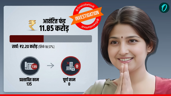 MP Report Card: अखिलेश यादव की पत्नी Dimpal Yadav सांसदी में फेल या पास ...