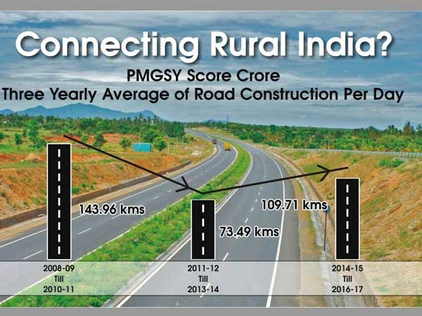 Connecting rural India? - Oneindia News