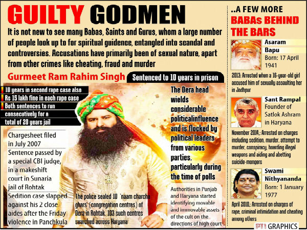Godmen or fraudmen? Time to say goodbye to babas - Oneindia News