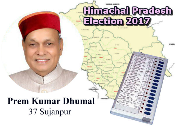 BJP candidate from Sujanpur assembly seat in Himachal: Prem Kumar ...