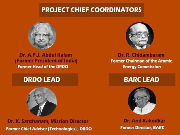 Two decades of Pokhran-2 nuclear test - Oneindia News