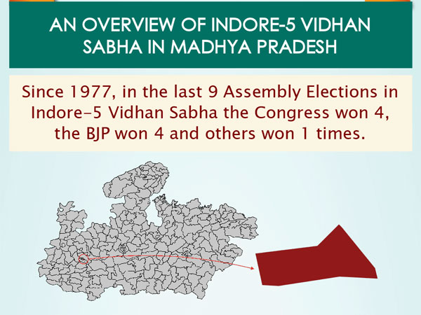 MP Elections: Key Facts about Indore-5 assembly seat - Oneindia News