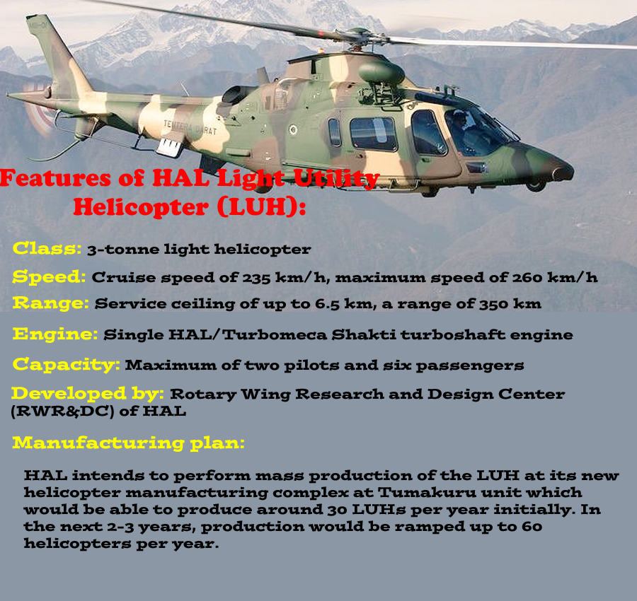 HAL's Light Utility Helicopter that is set to replace Cheetah and ...