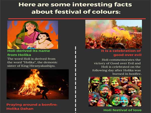 Happy Holi 2019: Interesting facts about festival of colours - Oneindia ...