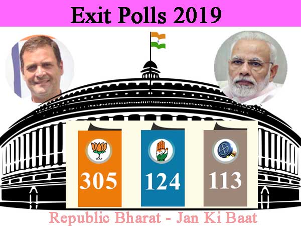 Janta Ki Baat-Republic Exit poll gives 305 for NDA, 124 for UPA ...