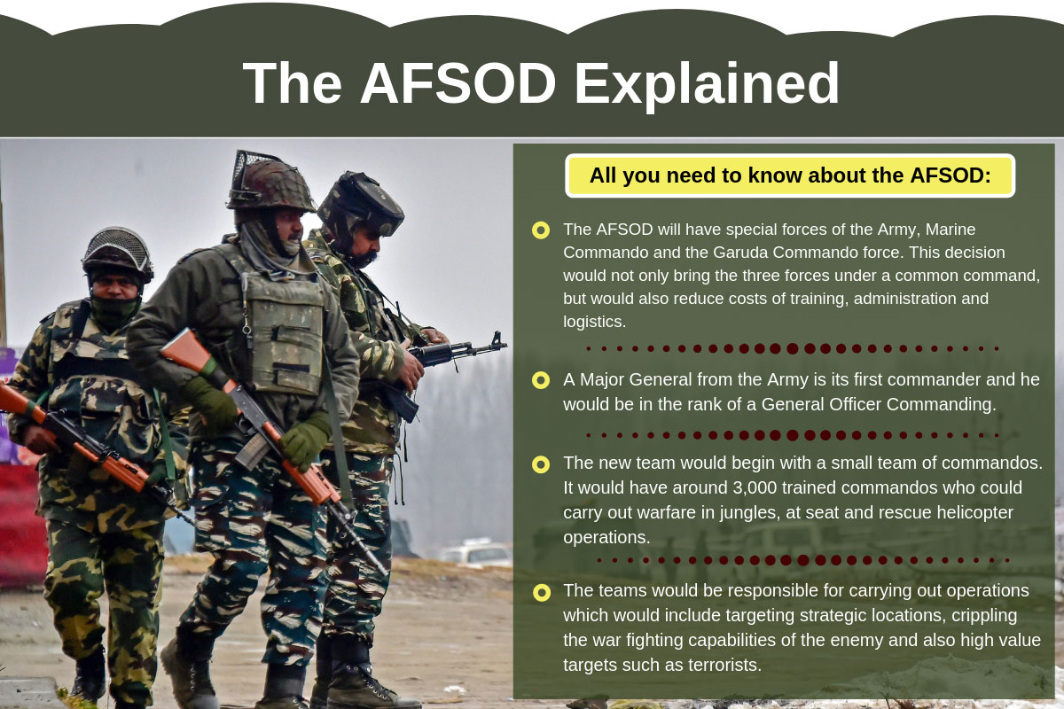 Explained: AFSOD, the elite arm of the Armed Forces - Oneindia News