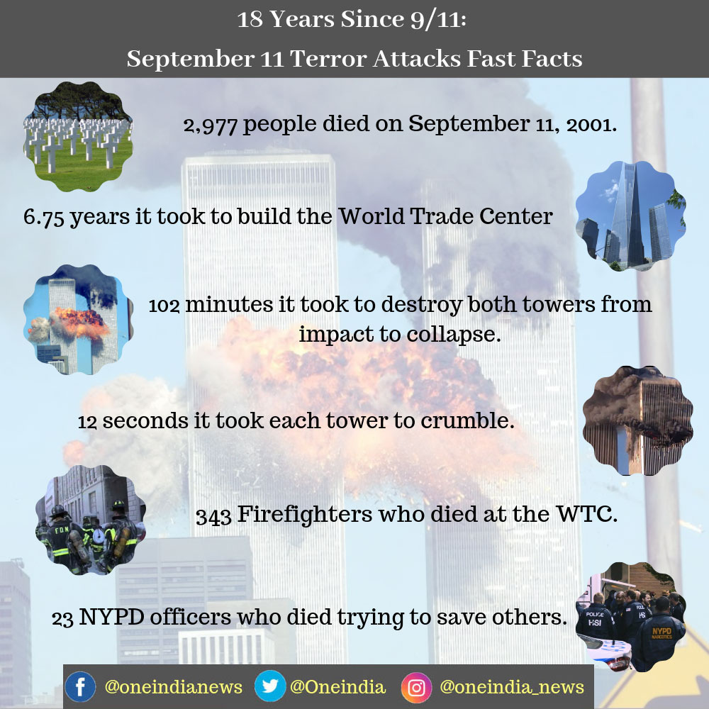 18 years since 9/11: Remembering what happened on September 11 ...