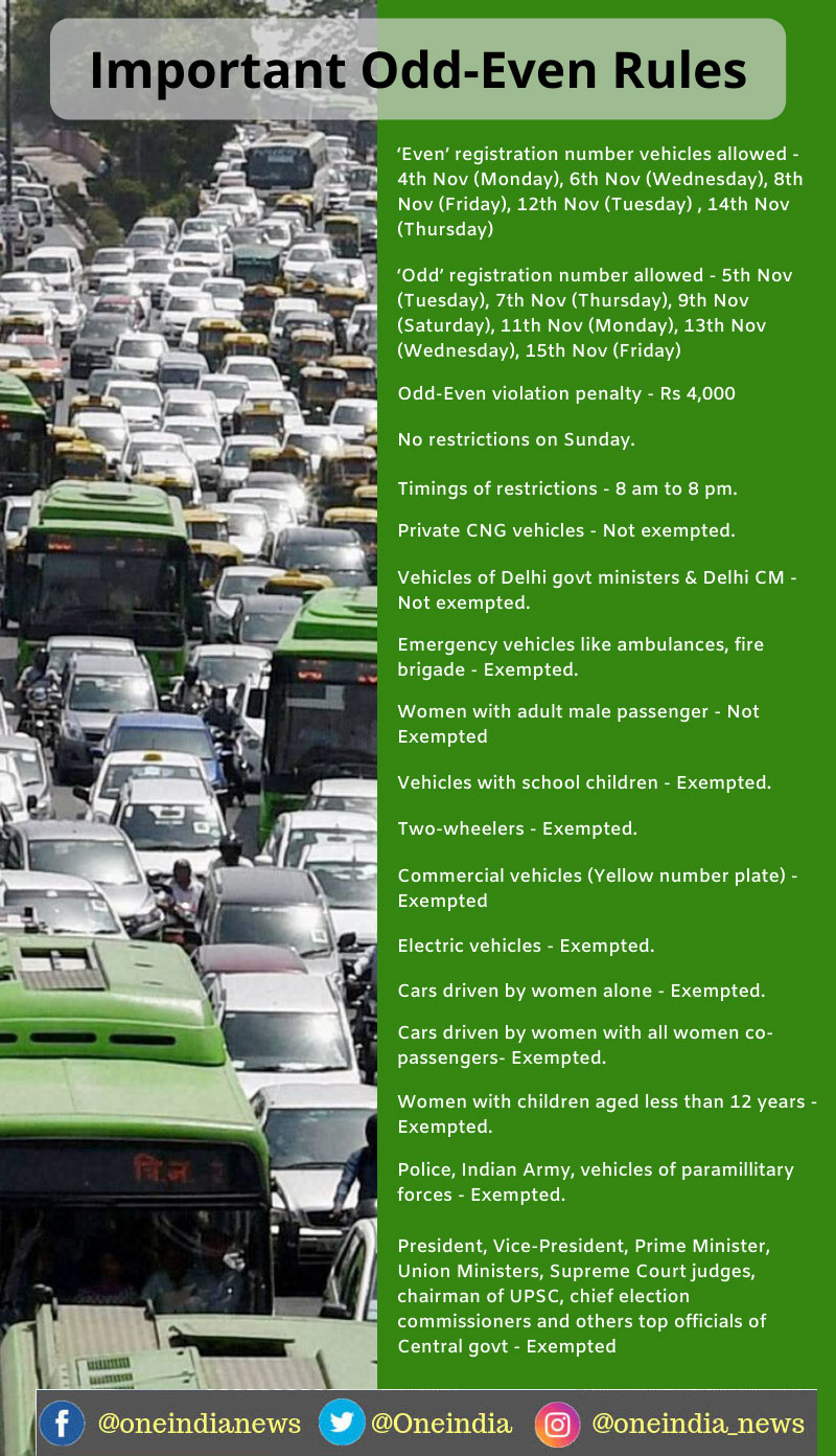 Rules Of Odd And Even Online | www.simpleplanning.net