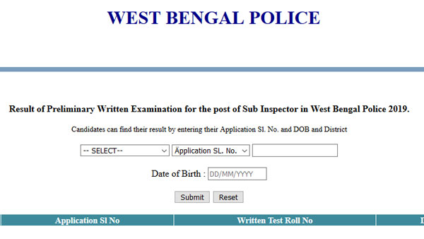 Direct link to check WB Police SI prelims result - Oneindia News