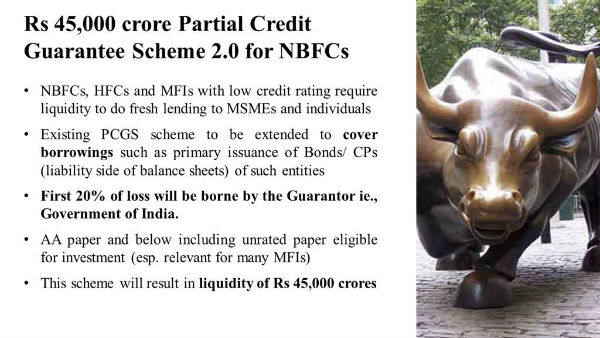 The complete list of announcements made by Finance Minister Nirmala ...