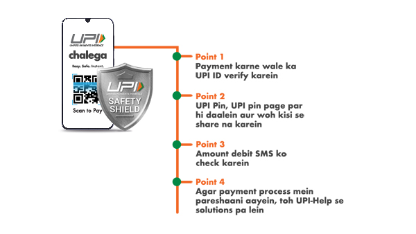 Making payments using UPI? Remember UPI Safety Shield’s 4 safety tips ...