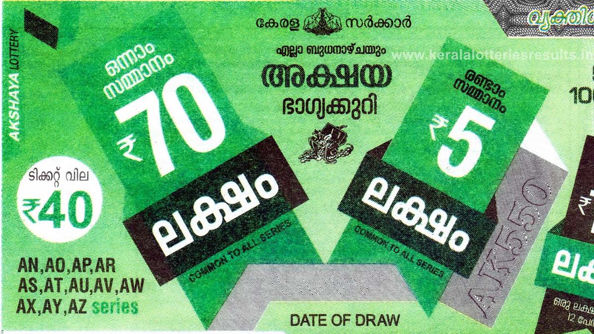 Kerala Lottery Winning Numbers: Check Result For 'Akshaya AK 607' For ...