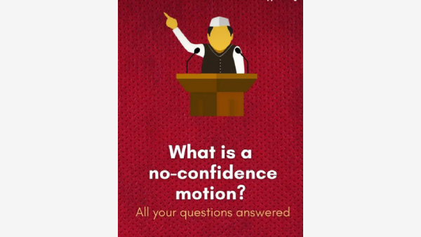 No-Confidence Motion: Numbers Game In Lok Sabha Explained - Oneindia News