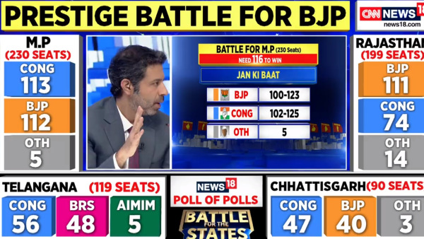 Netizens Flood Internet With Funny Memes After Exit Polls Are Out ...