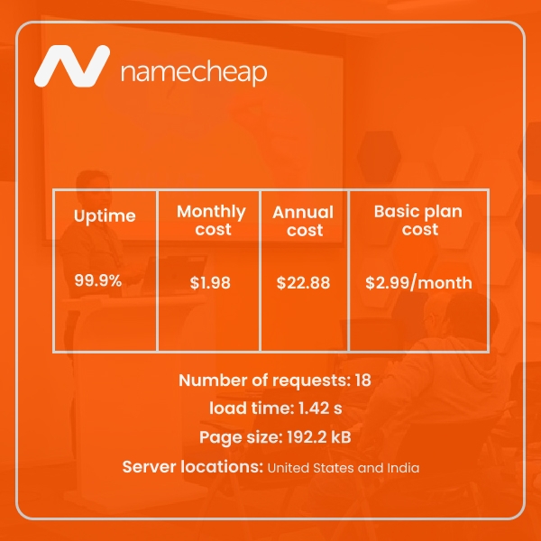 Top 20 Best Web Hosting Providers in India 2024 - Test Results Included ...