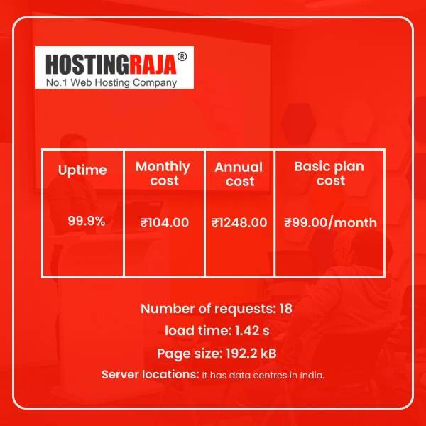 Top 20 Best Web Hosting Providers in India 2024 - Test Results Included ...