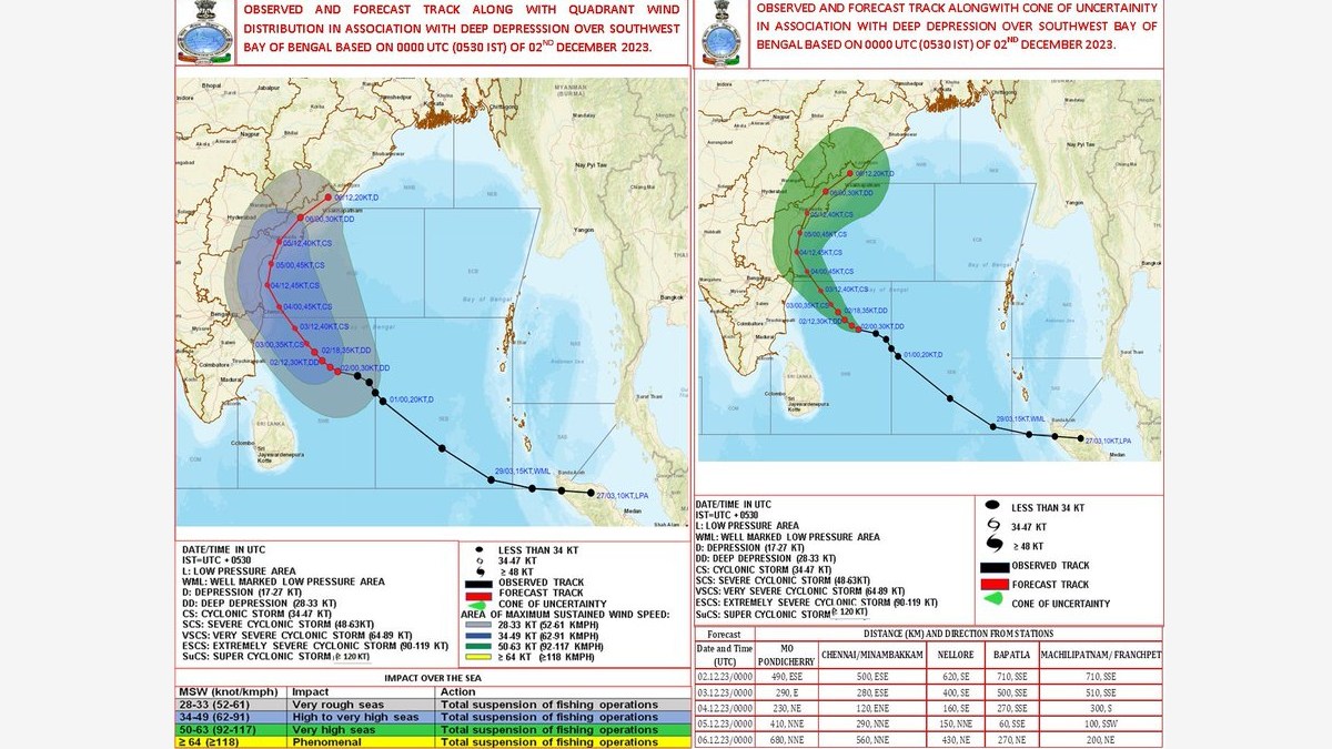Cyclone Michaung To Make Landfall On December 5 In Coastal Andhra; Heavy Rains Warning ...
