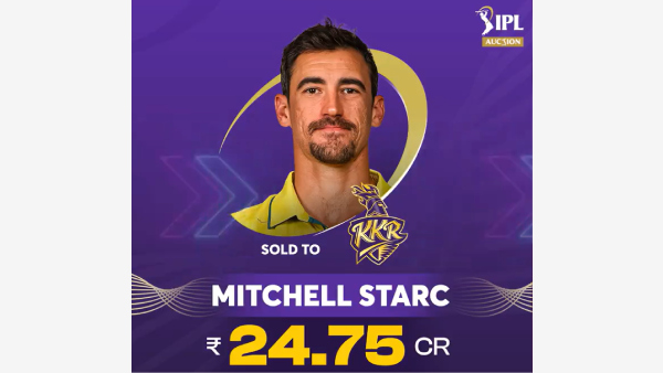 IPL Auction 2024: Most Expensive Mitchell Starc Sold To Kolkata Knight ...