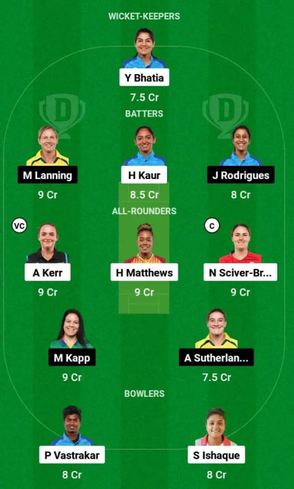 WPL 2024 Dream 11 Team Prediction: Mumbai Indian Vs Delhi Capitals At Bengaluru's M Chinnaswamy ...