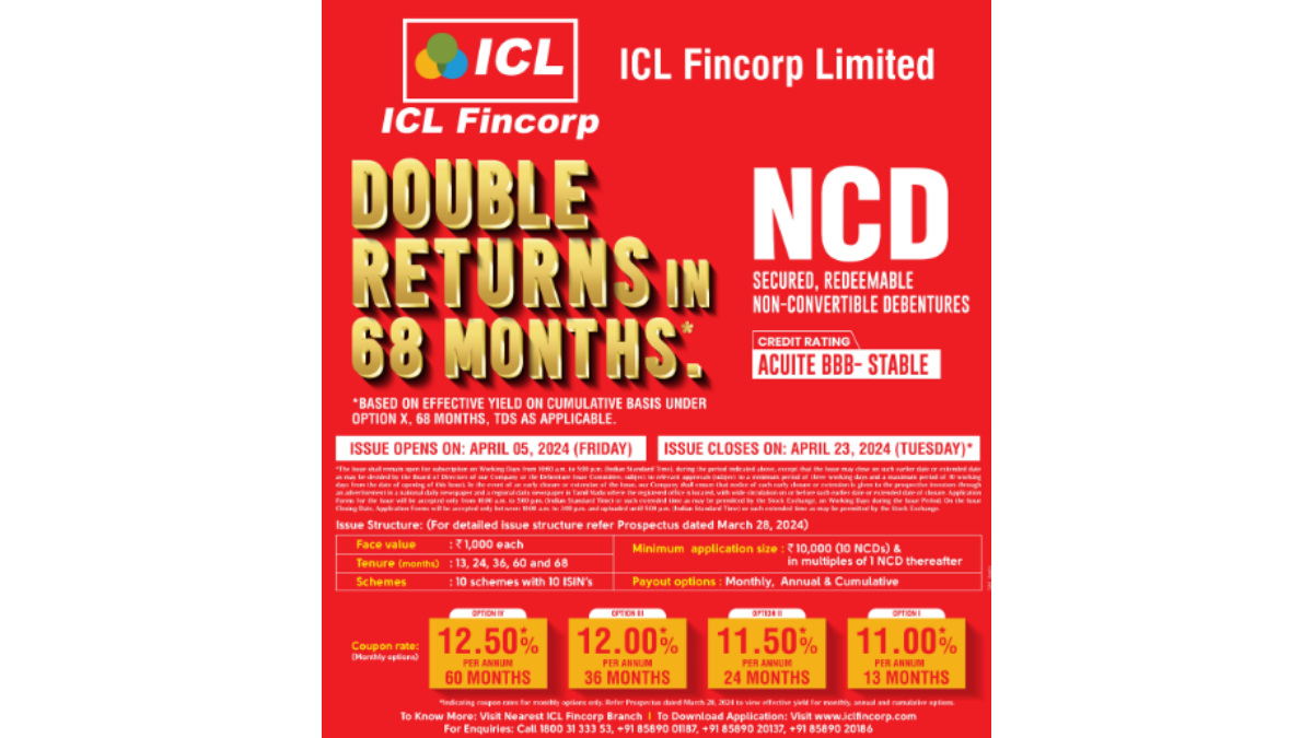 Public Issue Of Secured Ncd Opens On 05th April 2024 Offering An ...