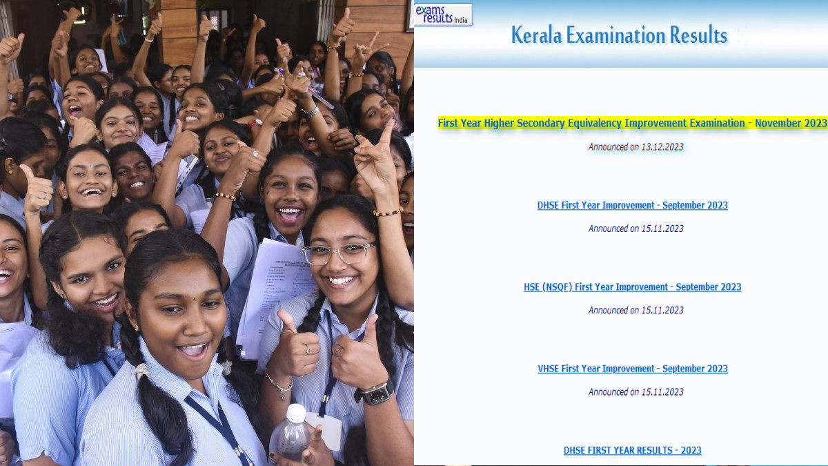 Kerala SSLC Results 2024 Out Soon: How To Check Kerala 10th Result 2024 ...